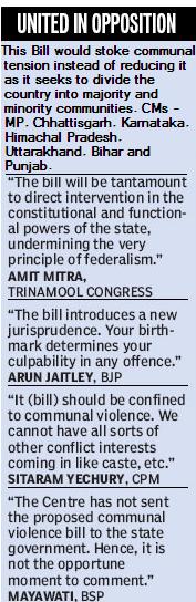 Communal Violence Bill, 2011 most dangerous against majority Hindus in ...