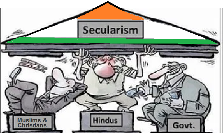 Is Indian secularism ‘anti-Hindu’ in nature? | Struggle for Hindu Existence
