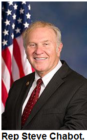 US Congressional Resolution Recognizes 1971 Bangladesh Genocide. | Struggle for Hindu Existence